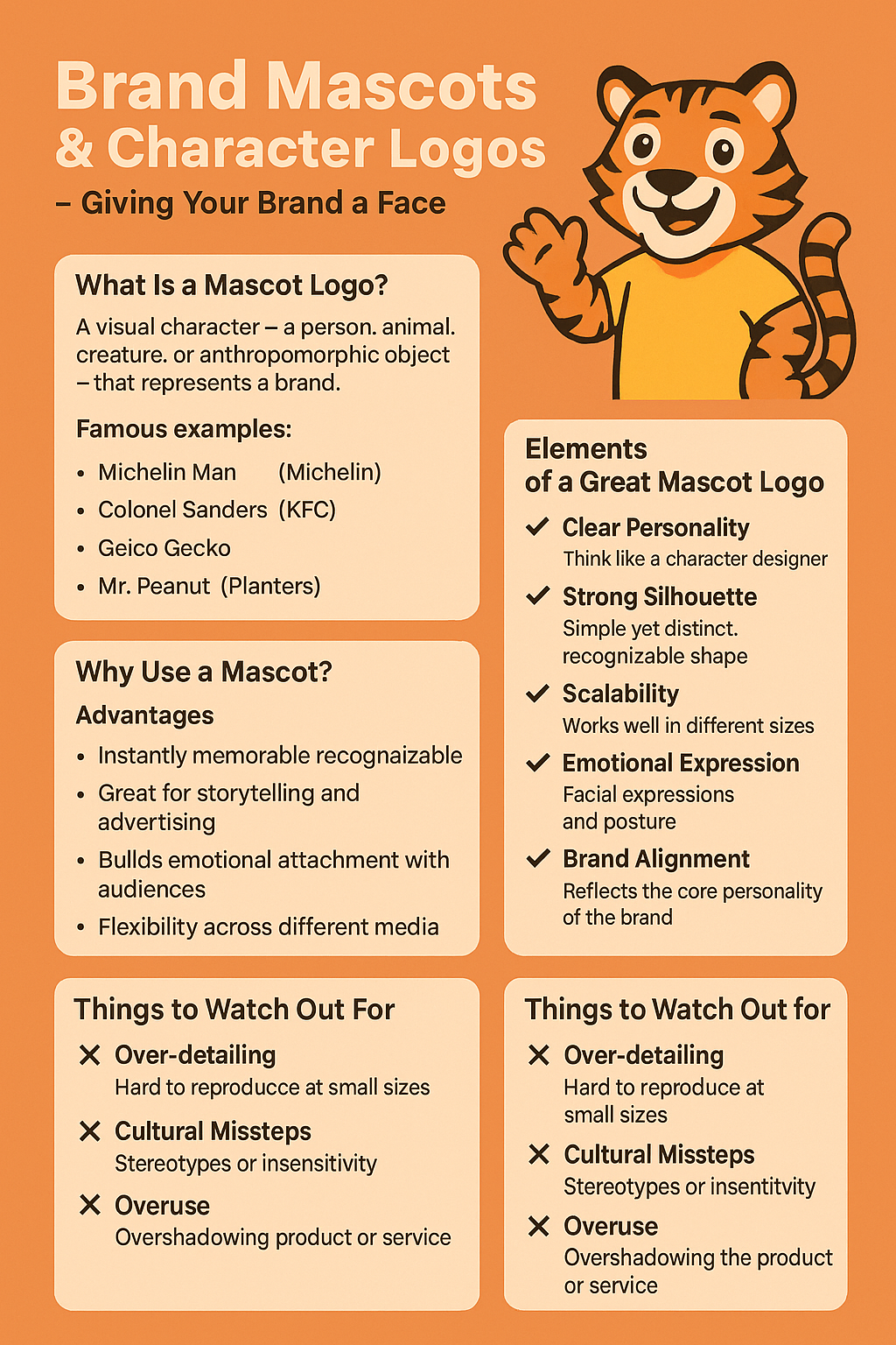 Brand Mascots & Character Logos – Giving Your Brand a Face ...